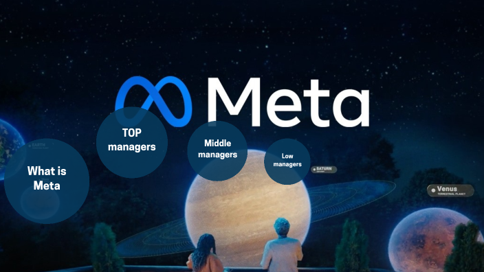 The management system of the Meta by Tablet User on Prezi