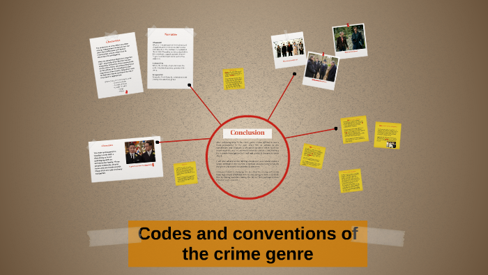 Codes and Conventions of the crime genre by Harriet Jelfs on Prezi
