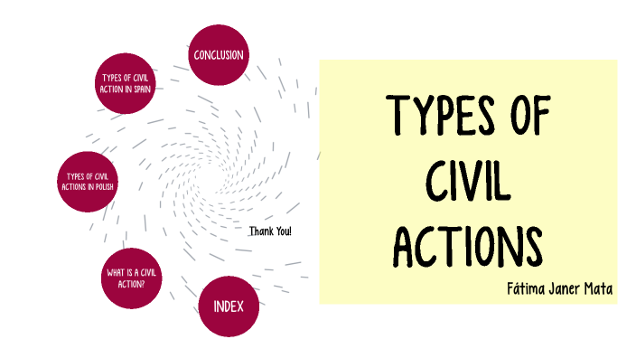 TIPES OF CIVIL ACTIONS by Fatima Janer Mata on Prezi