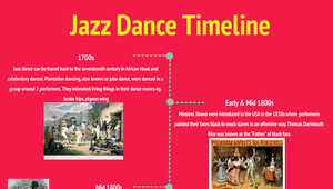 Jazz Dance timeline by Noah DUFFETT on Prezi Design