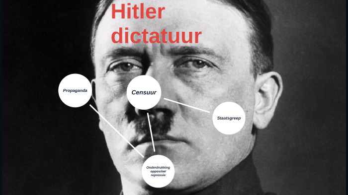 Hitler dictatuur by Yunus Aydogan on Prezi