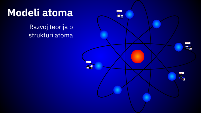Modeli atoma by Marina Dorocki on Prezi