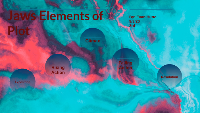 JAWS elements of plot by Evan Hutto on Prezi