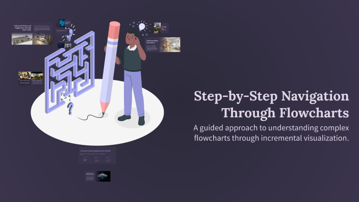 Step-by-Step Navigation Through Flowcharts by Lara Aragon on Prezi