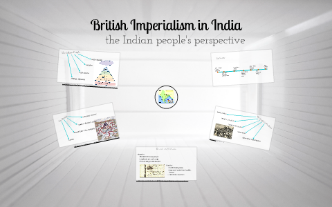 British Imperialism in India by Rebecca Hough on Prezi