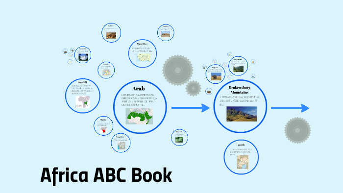 Africa ABC Book by Kris Telenta