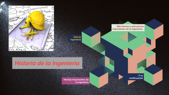 Historia de la ingeniería by C. González on Prezi