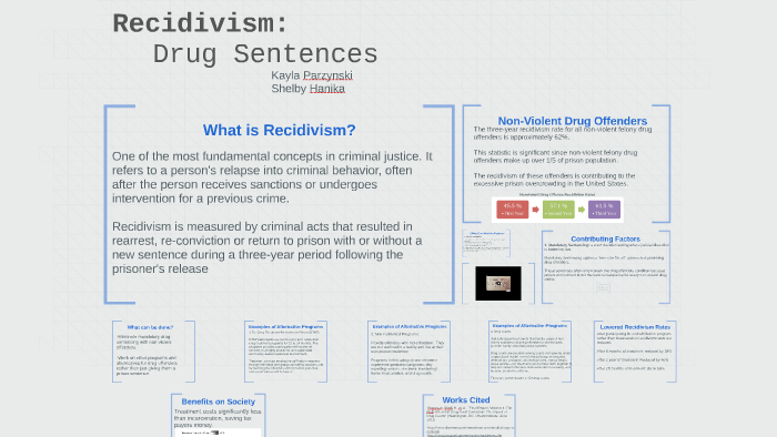 Recidivism: by on Prezi