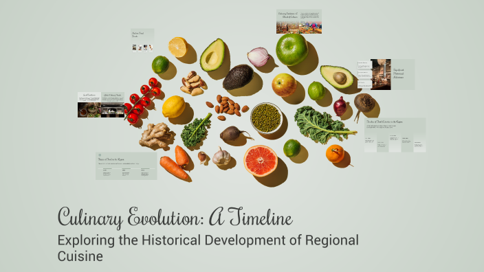 Culinary Evolution: A Timeline by Michael Sebastin on Prezi