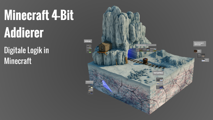 Minecraft 4-Bit Addierer by Ru Wy on Prezi