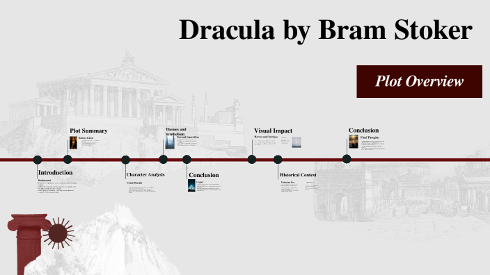 Dracula by Bram Stoker by Abel Velasquez on Prezi