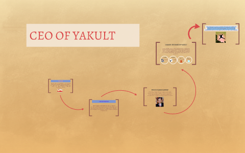 CEO OF YAKULT by Jennyfer Pedroza on Prezi