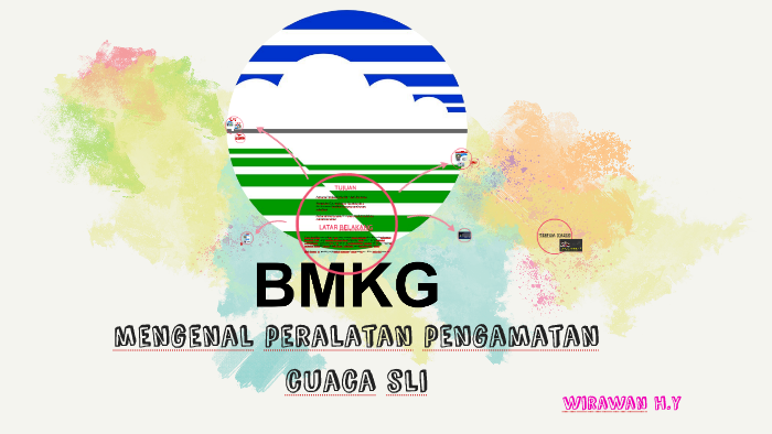WIND PPT by harry yanuari wirawan on Prezi