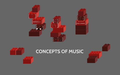 CONCEPTS OF MUSIC by Grace Best on Prezi