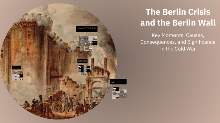 The Berlin Crisis and the Berlin Wall by Jayden Leal on Prezi