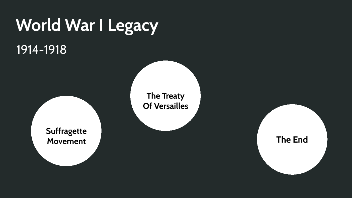 World War One Legacy by Christopher Huntsman on Prezi