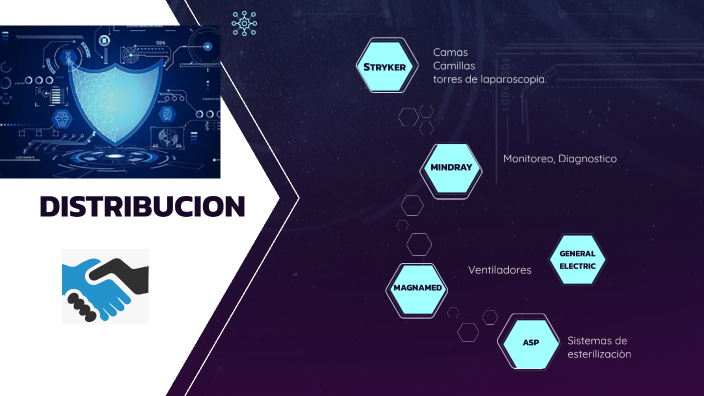 Biosistemas Ingenieria Medica by luis diaz on Prezi