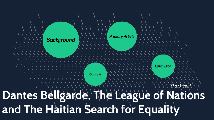 Dantes Bellgarde and The Haitian Search for Equality by Miles Brewster ...
