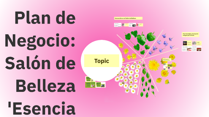 'Esencia Divina' by Rosa Elena Toapanta Ruiz on Prezi