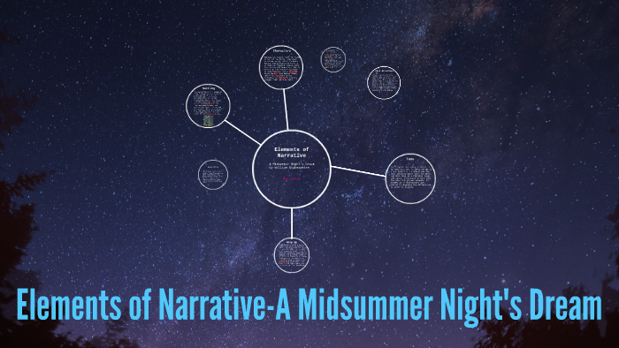 Elements of Narrative-A Midsummer Night's Dream by Sami Gardner on Prezi