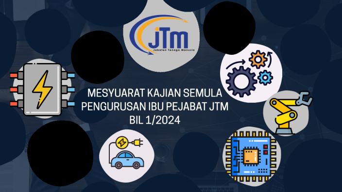 Review Meeting: JTM Headquarters Management by syed azmir syed zamri on ...