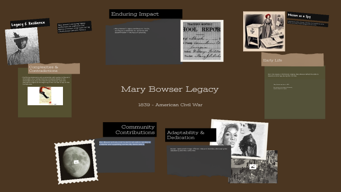 Mary Bowser Legacy by andrea cartagena on Prezi