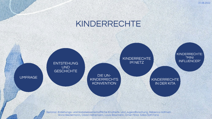 Kinderrechte by Saba Safi Fana on Prezi