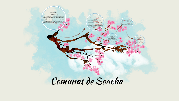 Comunas de Soacha by Catalina Martinez Carreño on Prezi
