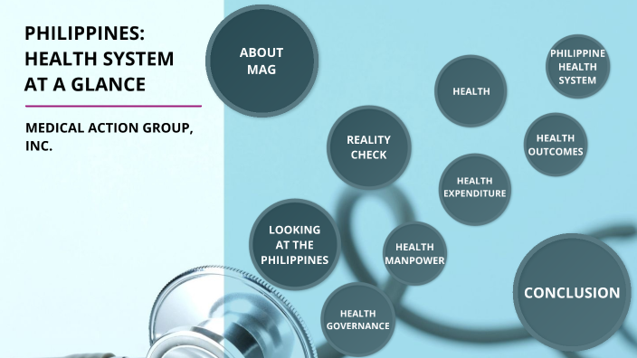 PHILIPPINES: HEALTH SYSTEM AT A GLANCE by Darwin Mendiola on Prezi