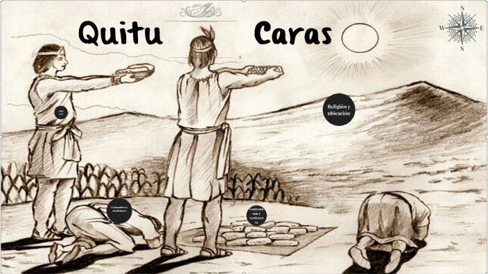 Quitus Caras by kely Garcia on Prezi