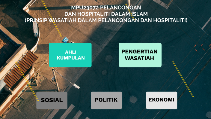 PELANCONGAN DAN HOSPITALITI DALAM ISLAM (PRINSIP WASATIAH DALAM ...