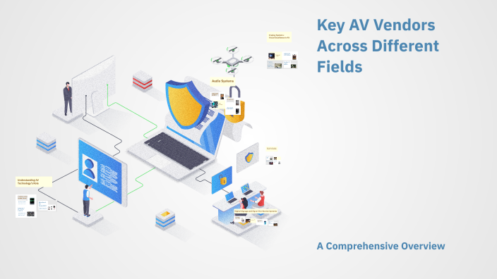 Key AV Vendors Across Different Fields by Robert Hany on Prezi