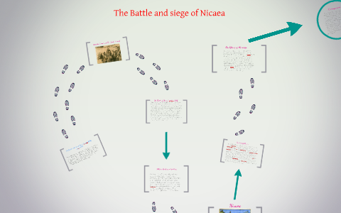 The Battle and siege of Nicaea (october 1096 - june 1097) by Marek ...