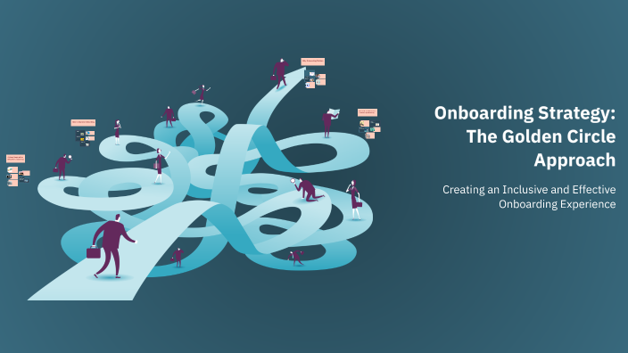 Onboarding Strategy: The Golden Circle Approach by Kristof Van den ...