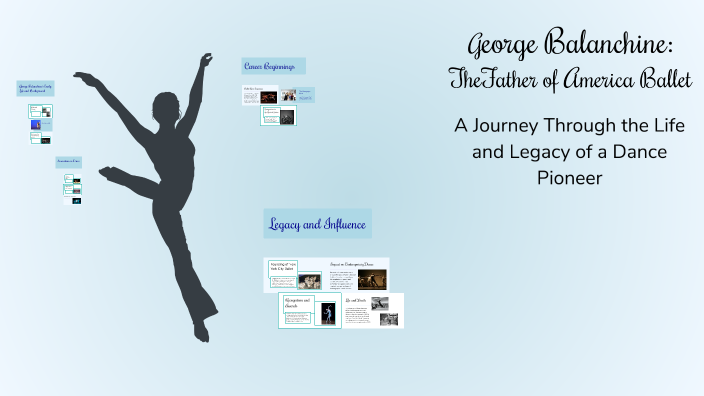 George Balanchine: The Father of American Ballet by Scott Hamilton ...