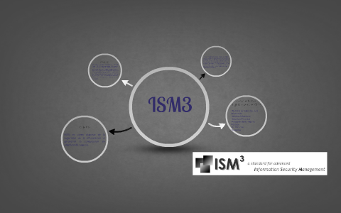 ISM3 by Micky Arcos Landero on Prezi