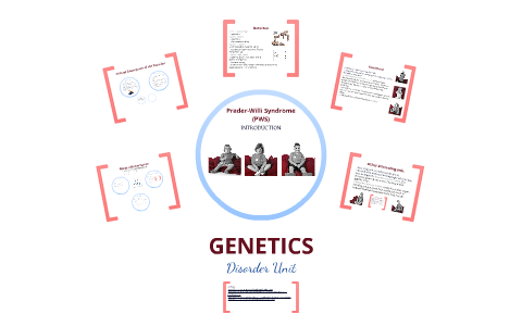 Genetics: disorder powerpoint by Victoria Zaro on Prezi