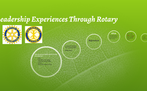 Leadership Experiances by moira pyhala