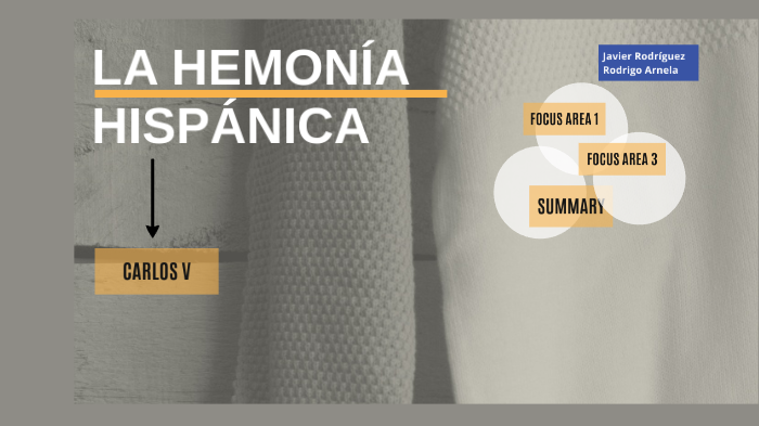 La hemonía hispánica, by javirodrigueez_910 on Prezi
