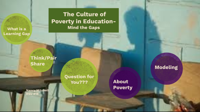 Culture of Poverty in Schools by Nancy Mitchell on Prezi