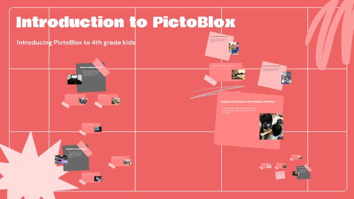 Introduction to PictoBlox by Amitha Aboobacker on Prezi
