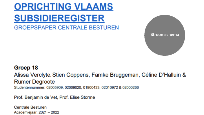 CB by ALISSA on Prezi