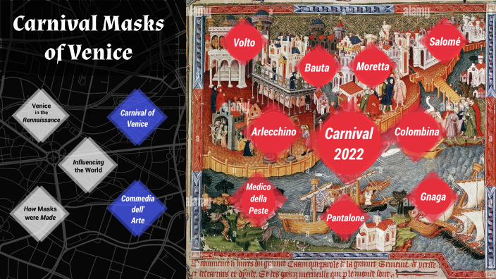 Carnival Masks of Venice by Meredith Howell on Prezi