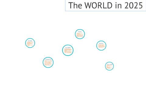 The WORLD in 2025 by Fabienne Spackman