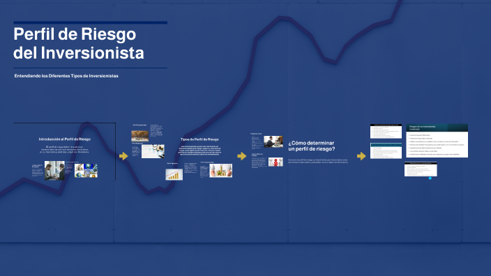 Perfil de Riesgo del Inversionista by Cristina Valdez on Prezi
