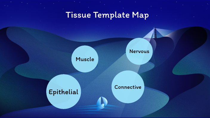 Tissue Template Map by Arian Avila on Prezi