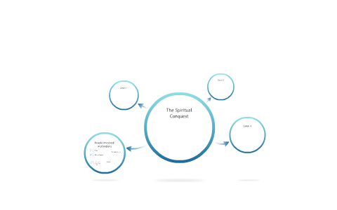 The Spiritual Conquest by a s on Prezi