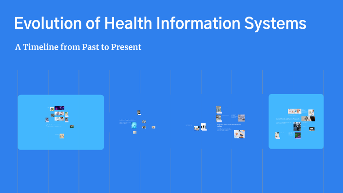 Evolution of Health Information Systems by Lhorine Faye Pabia on Prezi