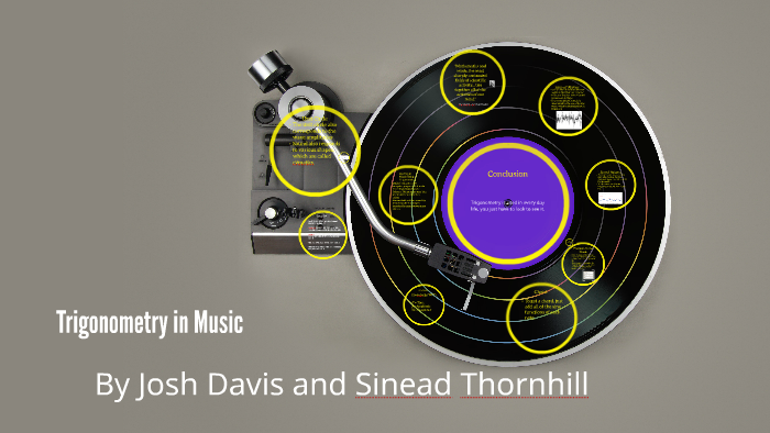 Trigonometry in Music by Sinead Thornhill on Prezi