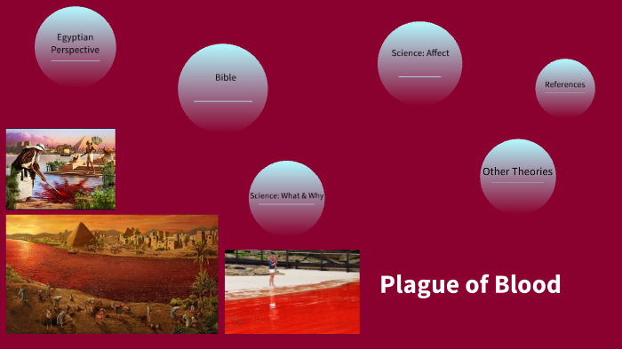 Plague of Blood by jay hilsden on Prezi